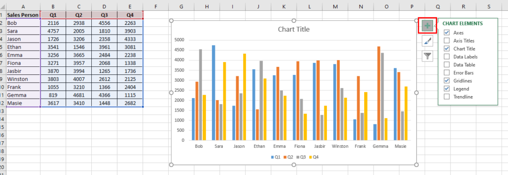How To Make A Chart In Excel: In 3 Easy Steps - Excel Master Consultant