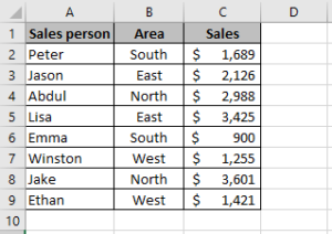 How to Sum a Column in Excel: 5 Easy Ways - Excel Master Consultant
