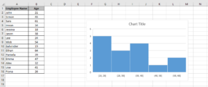 How to Make a Histogram in Excel - Excel Master Consultant