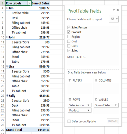 How To Make A Pivot Table In Excel Excel Master Consultant