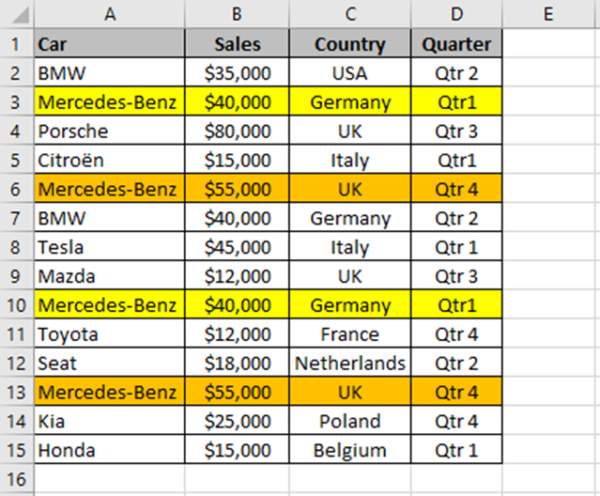 How To Remove Duplicate Rows In Excel 2 Proven Ways Excel Master 
