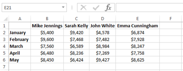 Transpose Data in Excel: 4 Easy Ways on How to Flip Data in Excel ...
