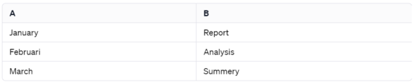 How do you Turn on Spell Check in Excel: The Ultimate Excel Hack You ...
