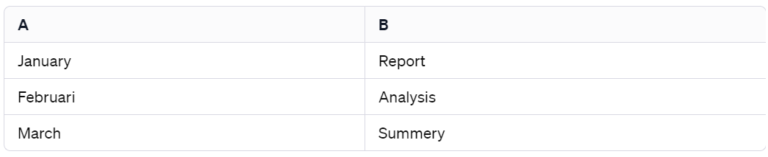 How do you Turn on Spell Check in Excel: The Ultimate Excel Hack You ...